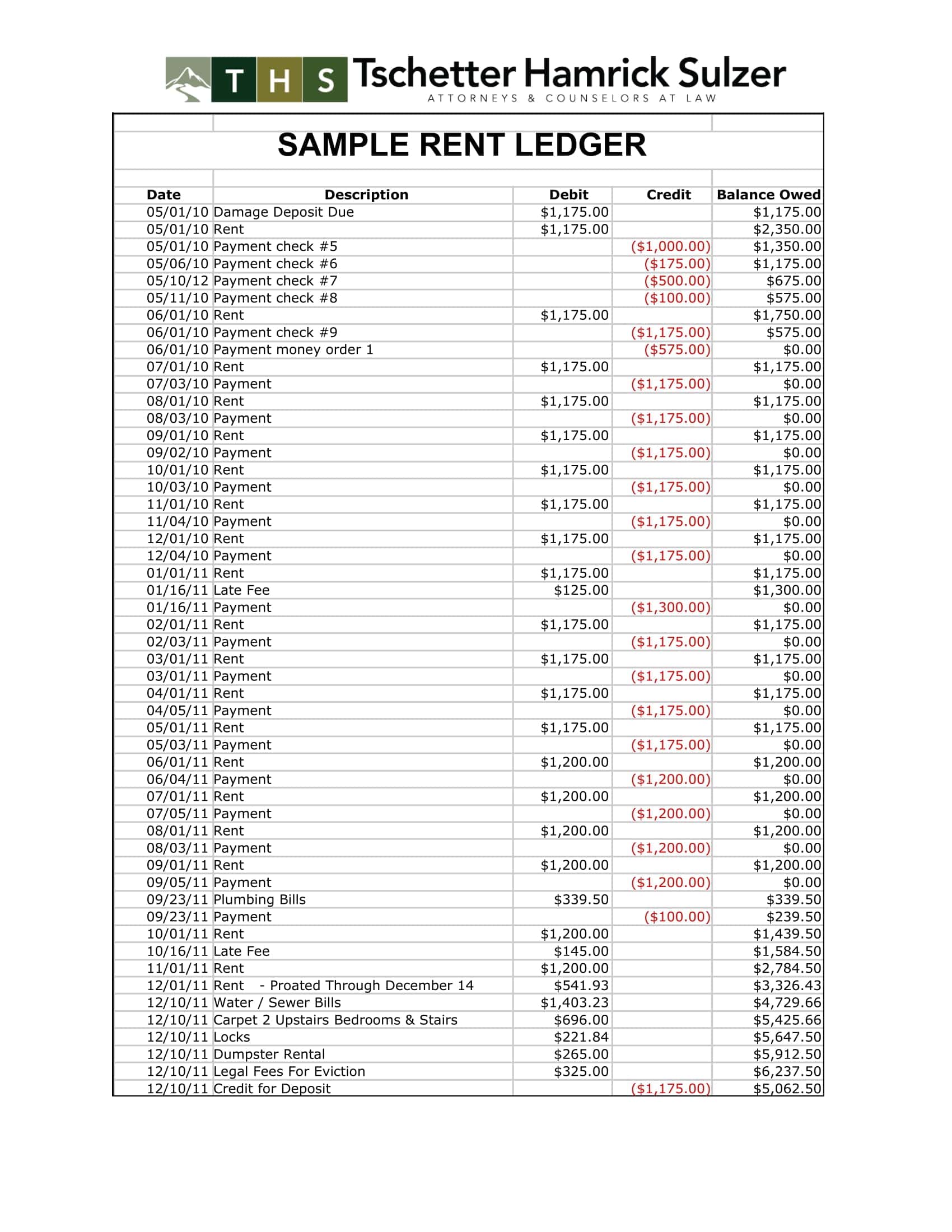 41+ Rental Ledger Templates (Free Rent Payment Printable)