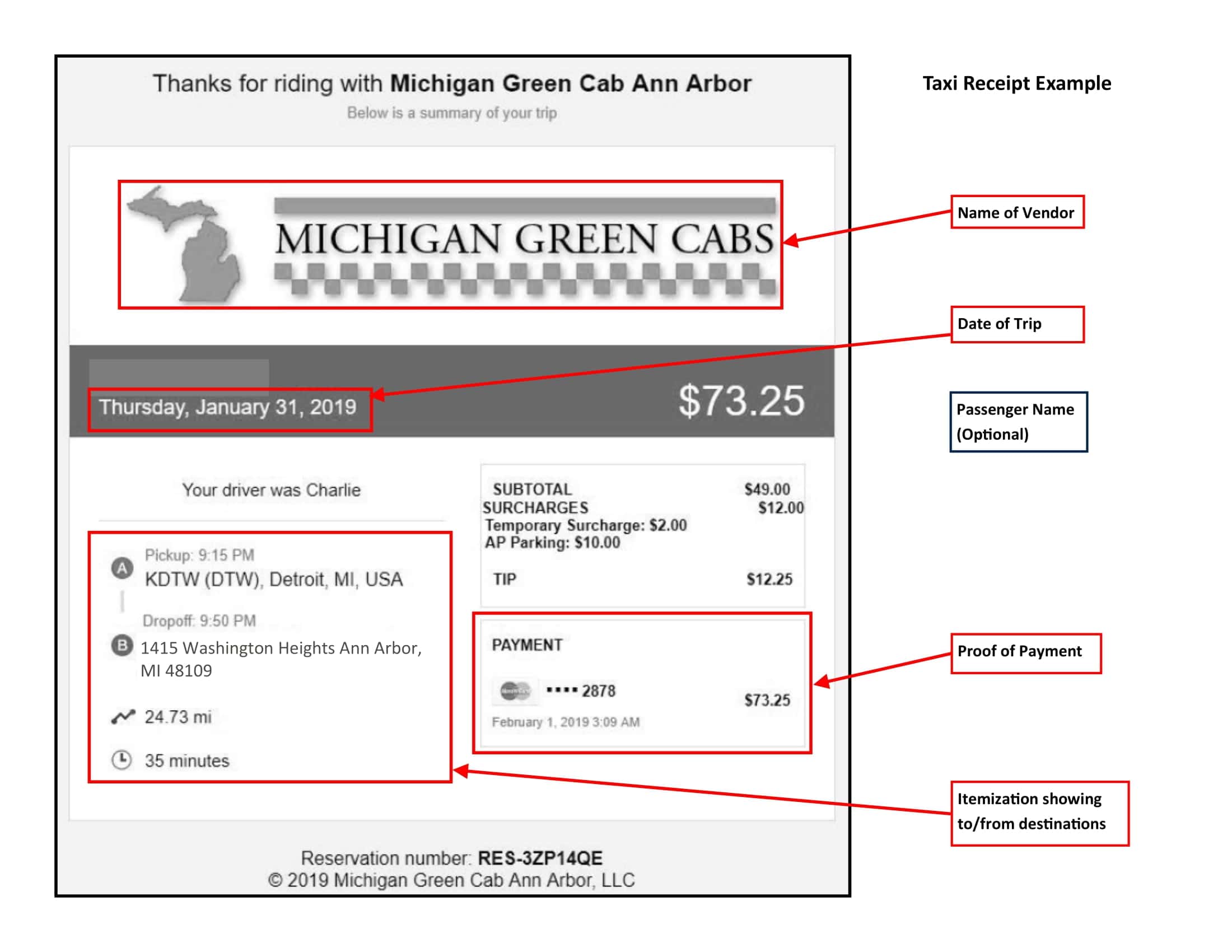 43 Taxi Receipt Templates (Edit & Free Printable)